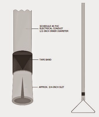 GEOTECHNICAL ENGINEERING & BLASTING: APPLICATION OF STEM PLUG