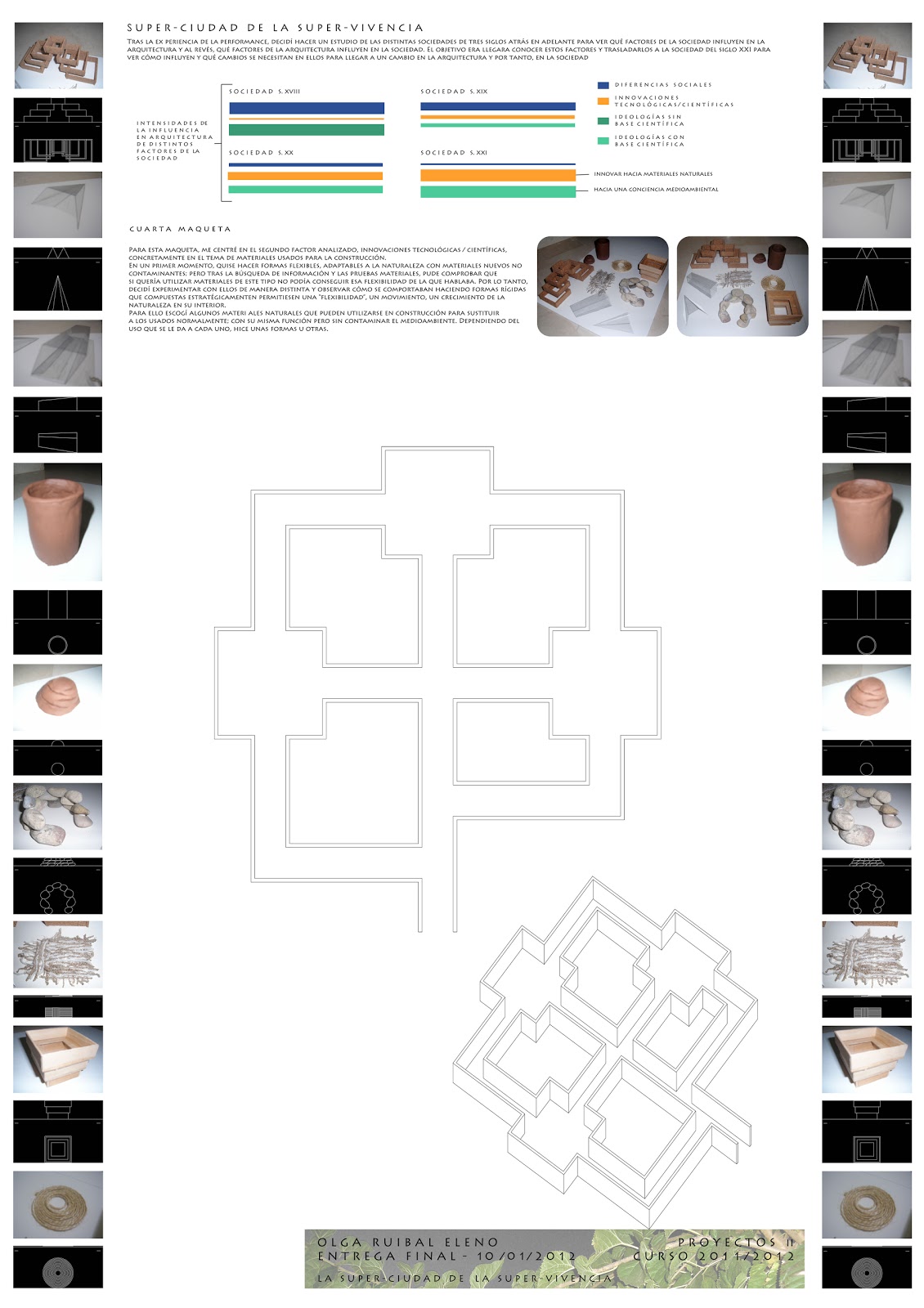 Grupo 3 - Proyectos: Láminas en proceso