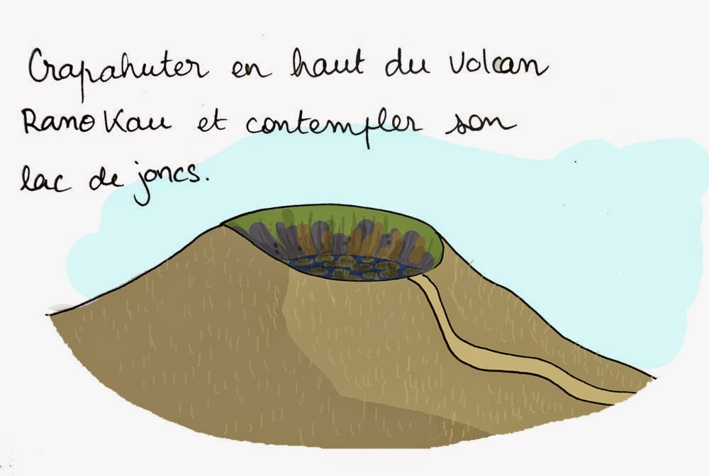 vadrouilles et gribouillages