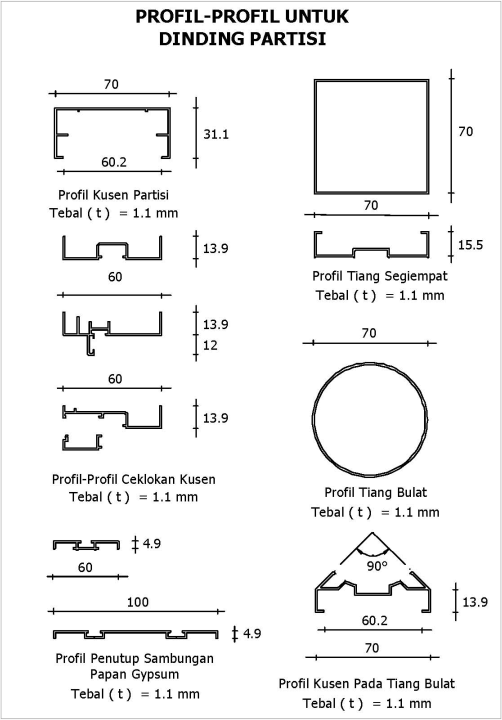 Mengenal Profil Aluminum Untuk Berbagai Jenis Konstruksi | Bengkel SMJ