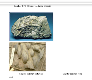 CARA MENENTUKAN STRUKTUR PADA BATUAN SEDIMEN KLASTIK - Our Akuntansi