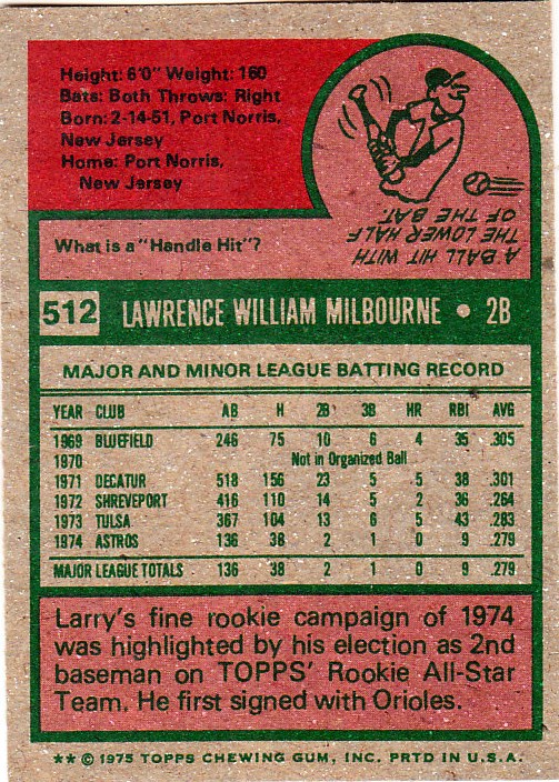 1975 Topps (it's far out, man): #512 - Larry Milbourne