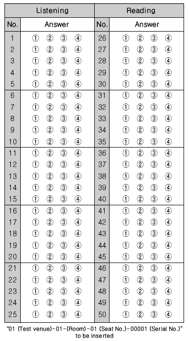 GO KOREA!: WORK IN KOREA (PROCESS)