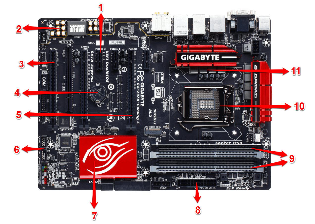 PRACTICAS DE INFORMATICA: PLACA BASE Y SUS PARTES