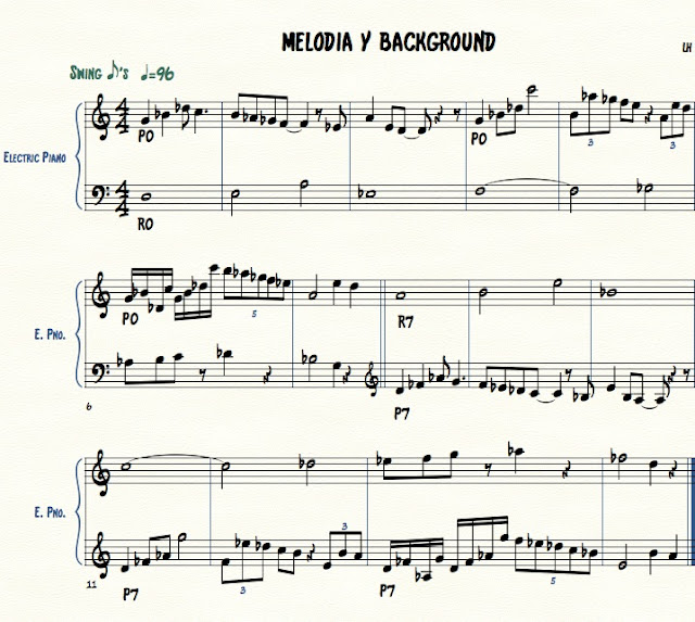 MÚSICA ATONAL (IX). COMPOSICIÓN PARA DOS INSTRUMENTOS. TEXTURAS.