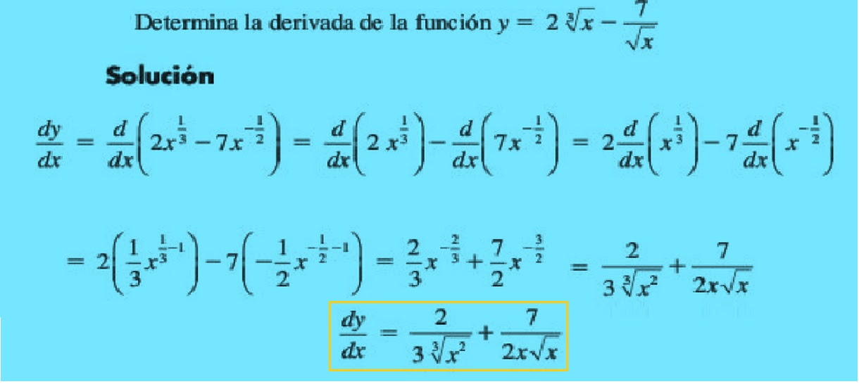 Derivadas Directas