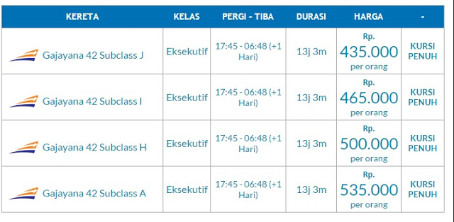 INTISARI INFO: PERBEDAAN HARGA TIKET DALAM SATU KERETA