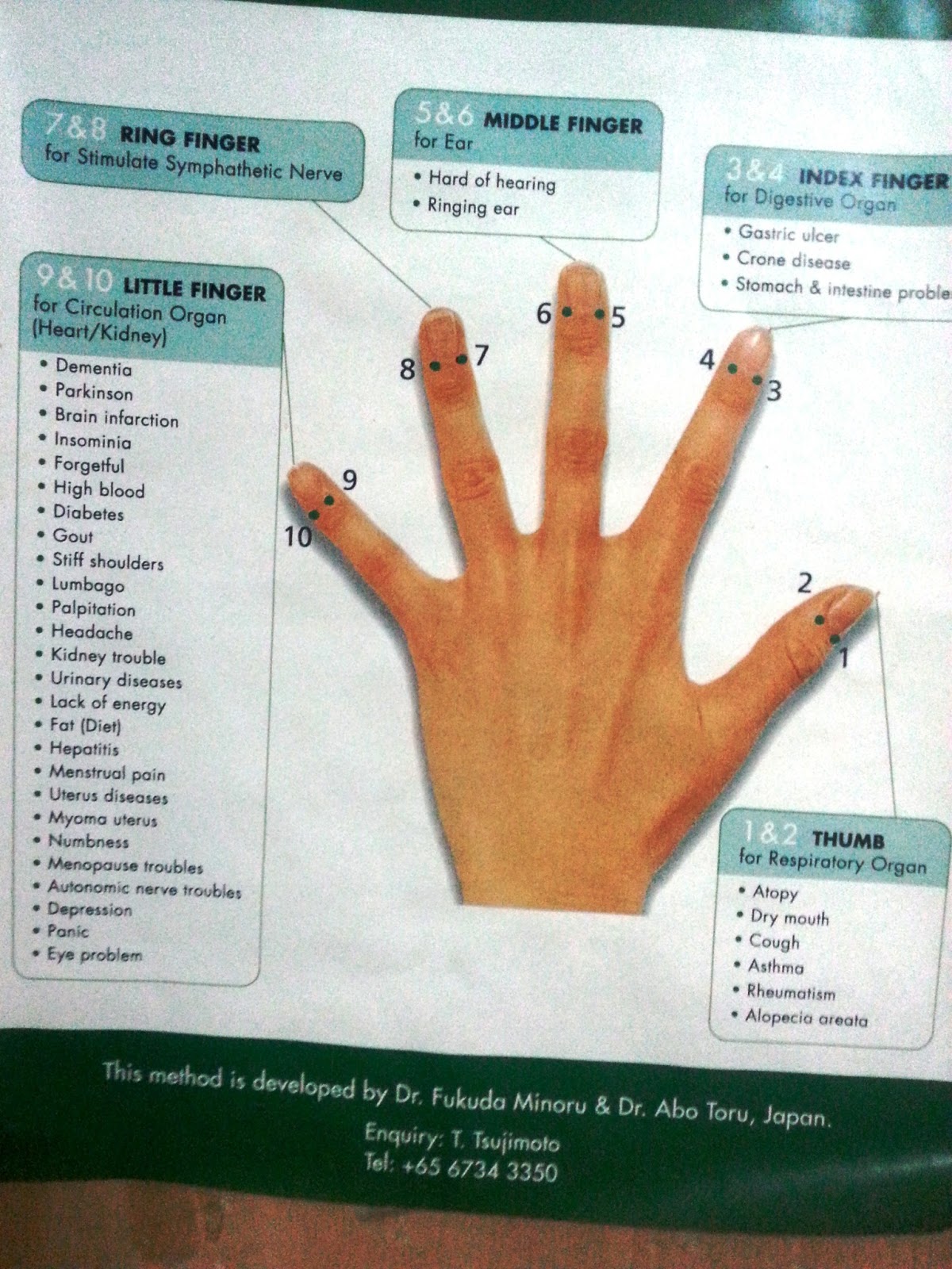 Dowsing to change your life: Fingernail Acupressure Massage