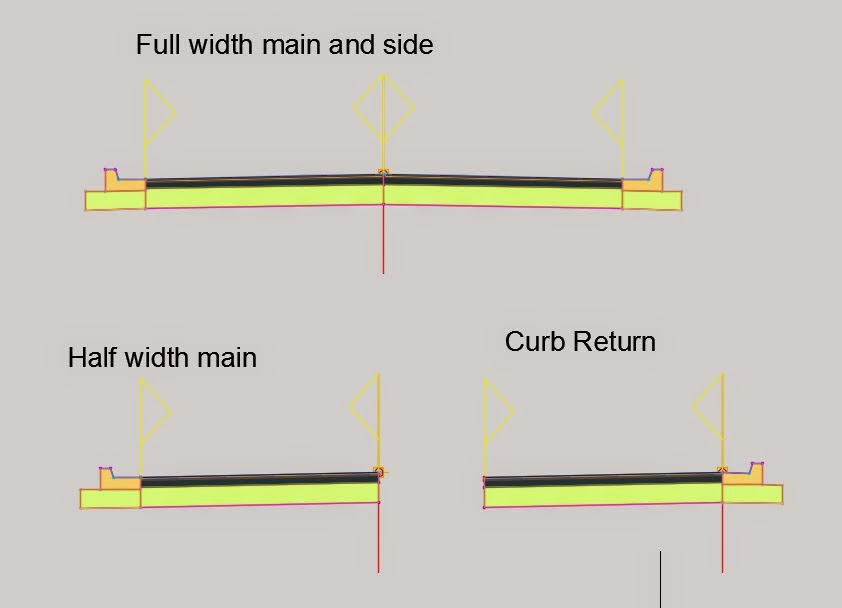 Tim's Civil 3D blog: Corridor Intersection Primer -- Manually Create an ...