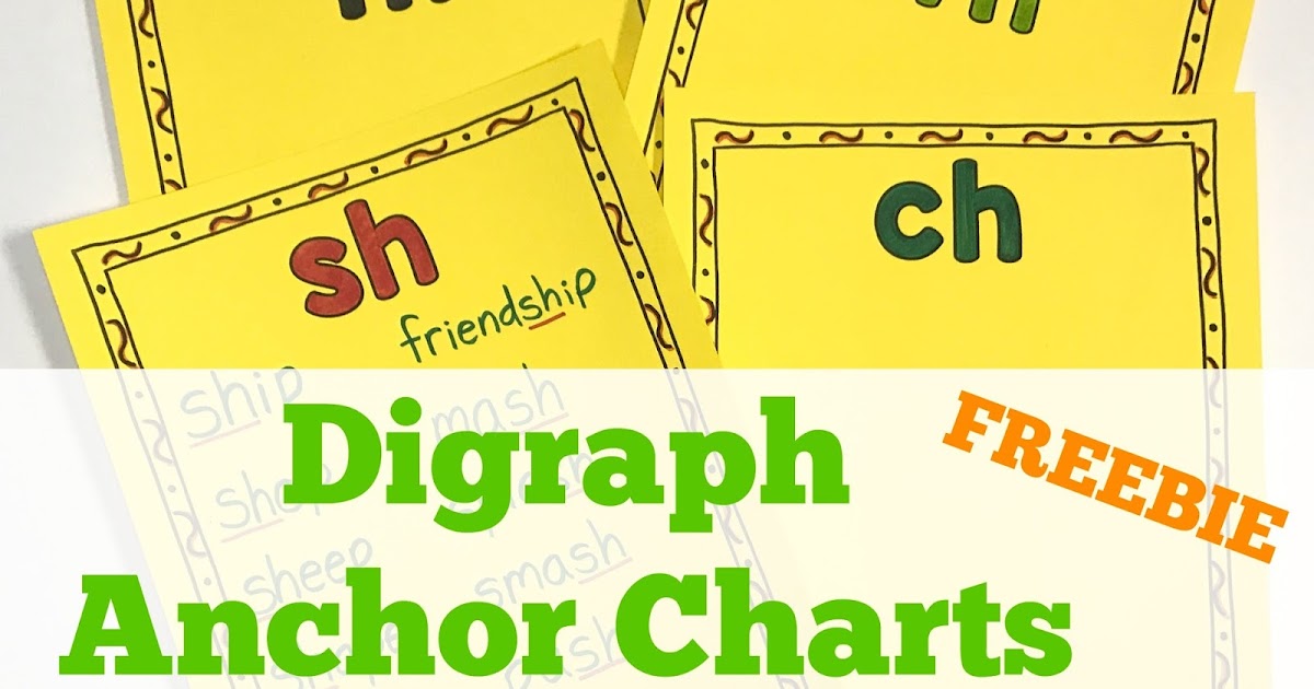 Digraphs | Just Teachy