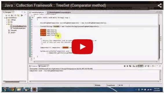 Java Ee Java Collection Framework Treeset Comparator Method