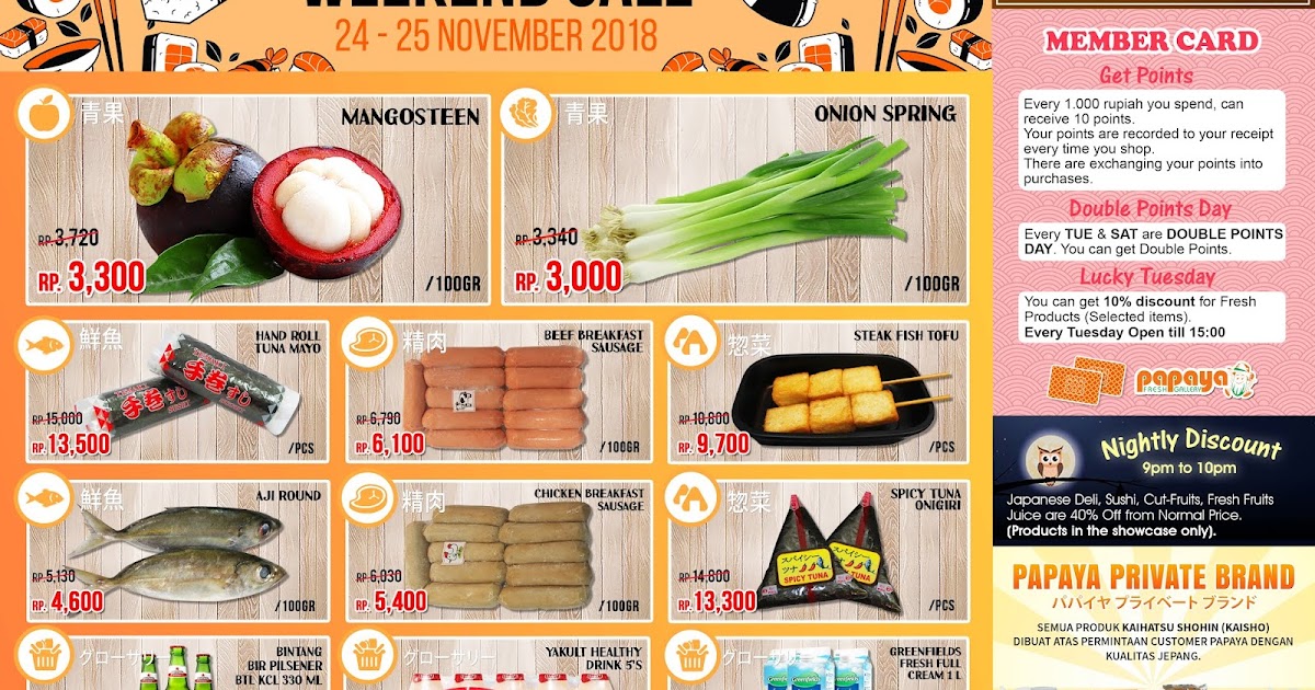 Papaya Bali | Weekend Promotion 24 - 25 November 2018 ~ PAPAYA FRESH ...
