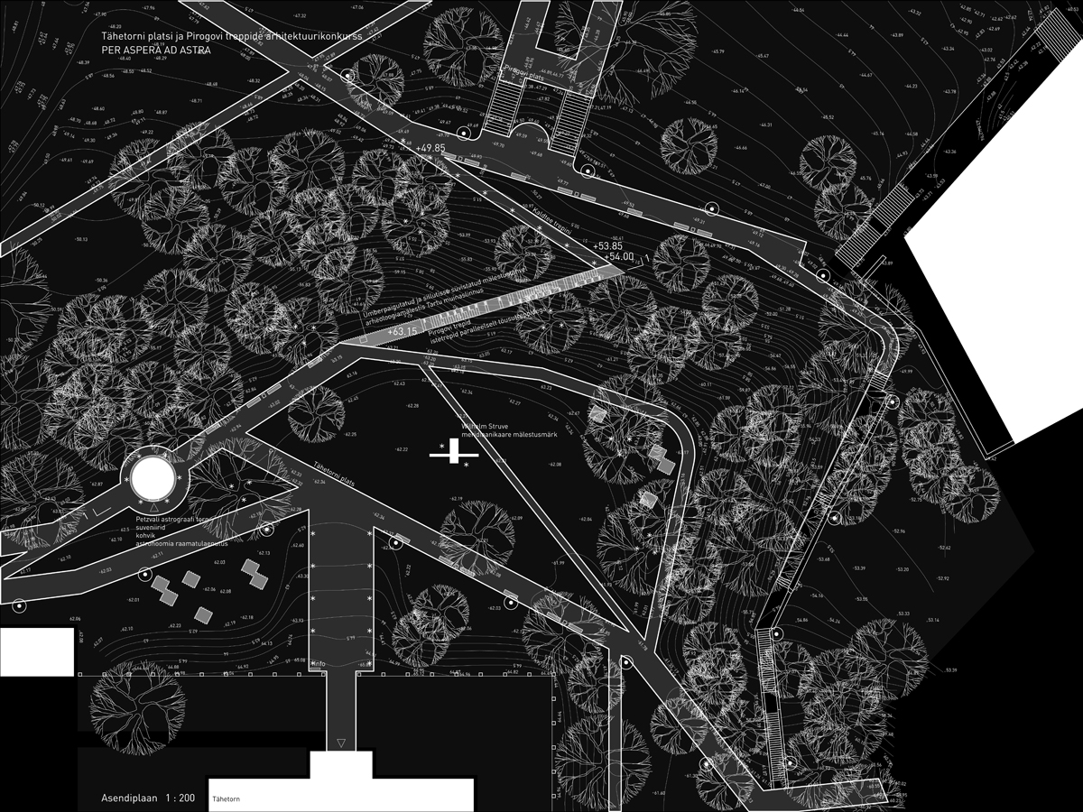 OAAS Arhitektid *** OAAS Architects ***: Per aspera ad astra