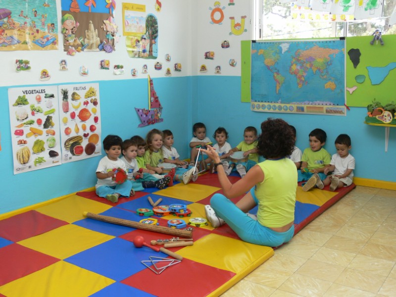 Rincones: Ejemplos de rincones