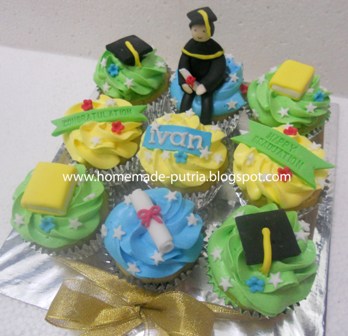 Home Made Cake and Cookies ::Online Cake Shop Jogjakarta::: June 2012 ...