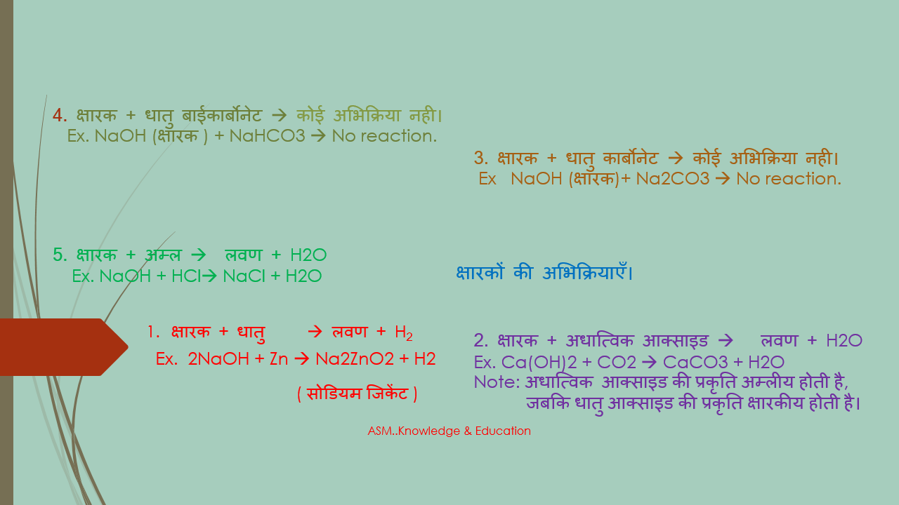 2018 ~ ASM..knowledge & education