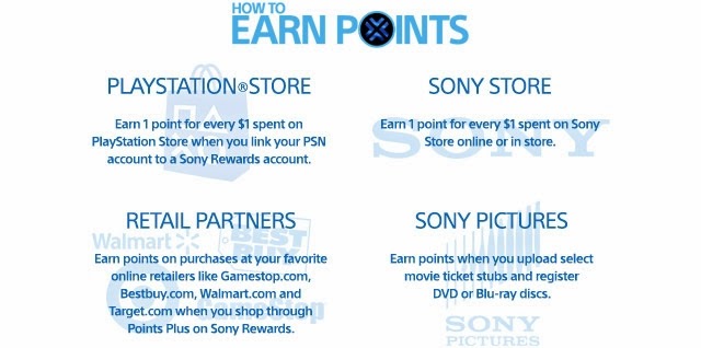 Sony anuncia "Sony Rewards": troque pontos por dinheiro na PS Store ...