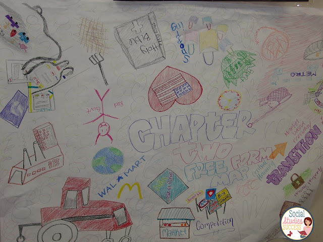 Free Form Mapping - Social Studies Success
