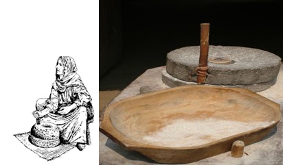 Sayans, TEknoloji, en Sosayati: Science and Technology in the Bronze Age