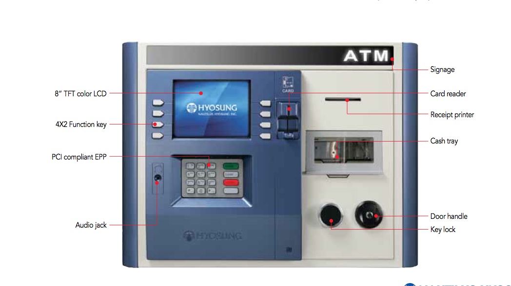 EV Grieve: Exclusive: The Bowery to receive its first Monimax 4000W ...