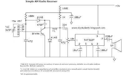 DIY Students: Simple AM Radio Receiver