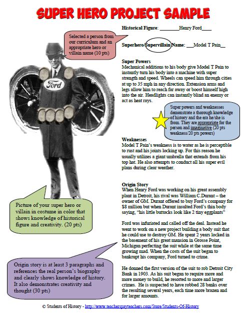 Students of History: Historical Superhero Project