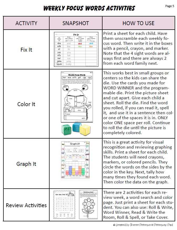 Peterson's Pad: Weekly Focus Words and Rimes
