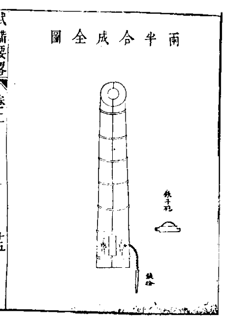 Bamboo and Wooden guns of the Ming Dynasty | Great Ming Military