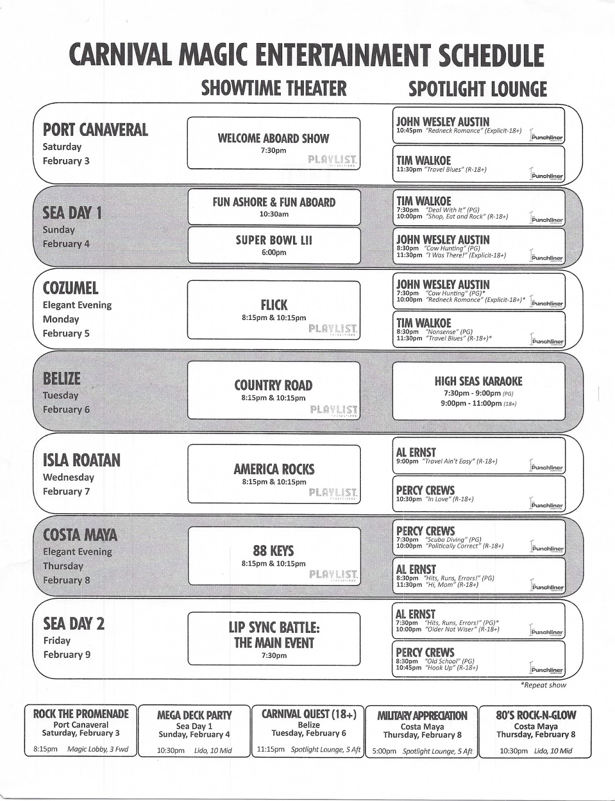 Travel Reviews & Information: Carnival Magic Cruise ~ 7-day Western ...