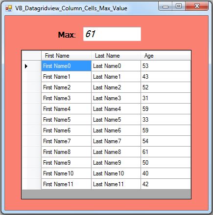 VB.NET - How To Get The Maximum Value From DataGridView Column Using VB NET - C#, JAVA,PHP ...