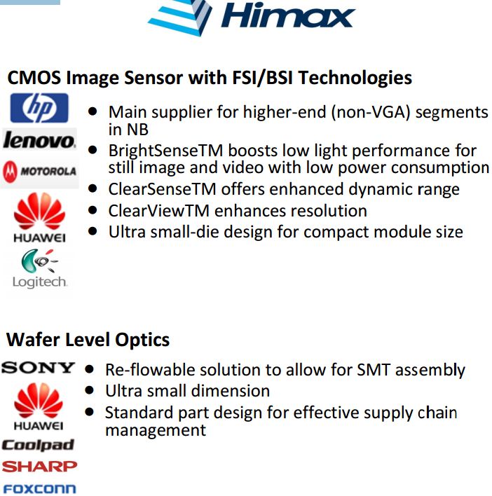 Image Sensors World: Himax Reveals its Customers