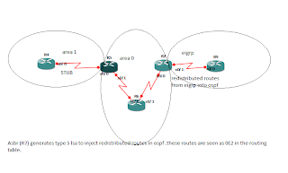 Networking Solutions.........: STUB / TOTALLY STUB