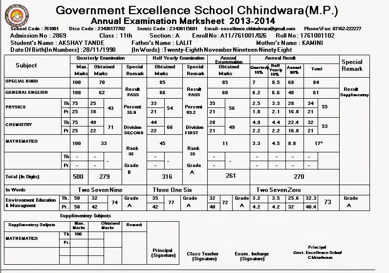 High School Marksheet Managment System: Mp Bord High School Marksheet ...