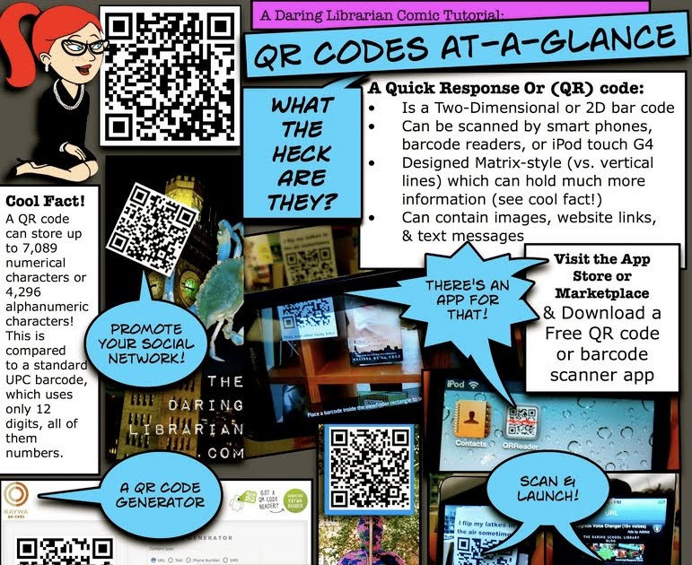 21st Century EDU: QR Codes Quick Reference Sheet
