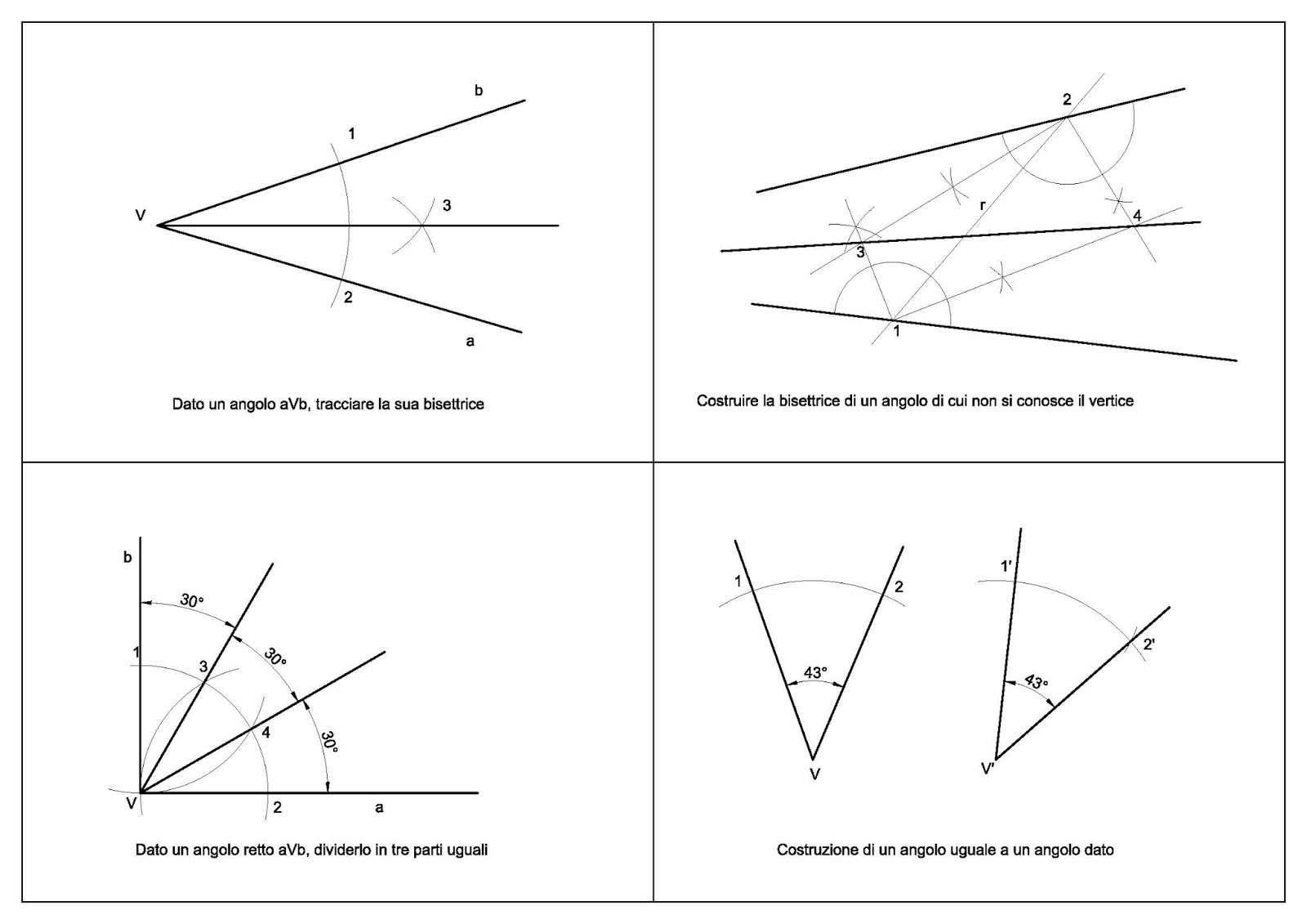 ArtedisLiceo: Costruzioni geometriche