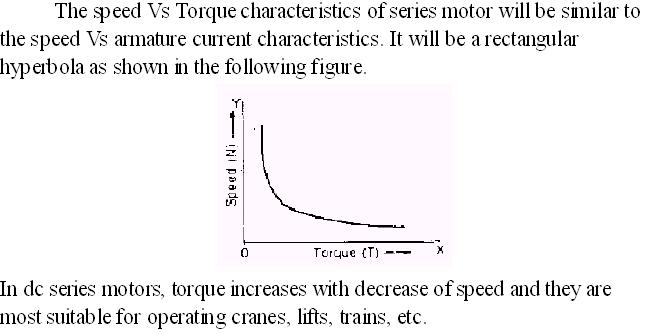 A "MEDIA TO GET" ALL DATAS IN ELECTRICAL SCIENCE...!!: Speed Vs Torque ...