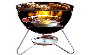 The Prepper's Wife: Hot Food is Important