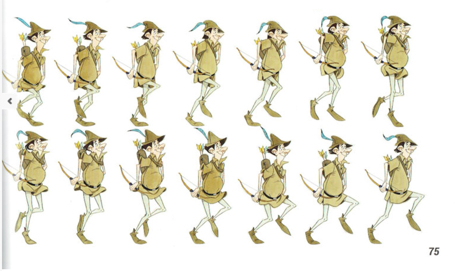 Walk Cycle Depot: Sandro Cleuzo funny walk.