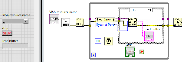 Belajar LabView : Pembuatan Tampilan Grafik dengan LabVIEW