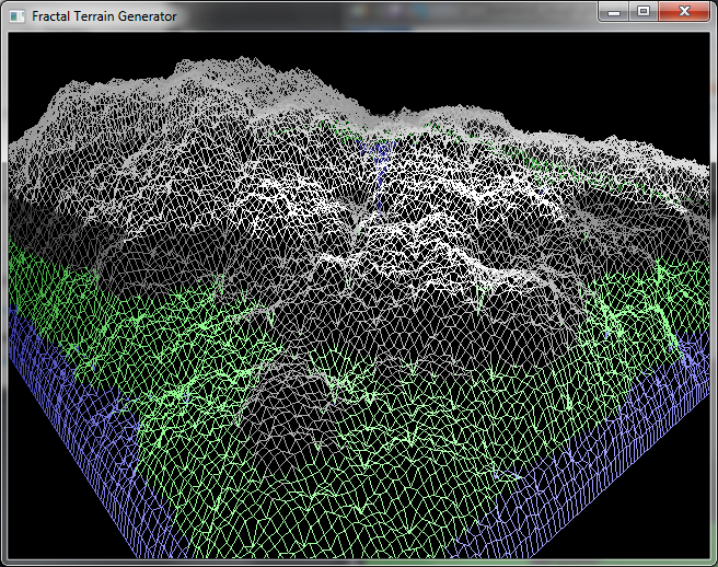A Floating Point: Procedural Terrain Generation