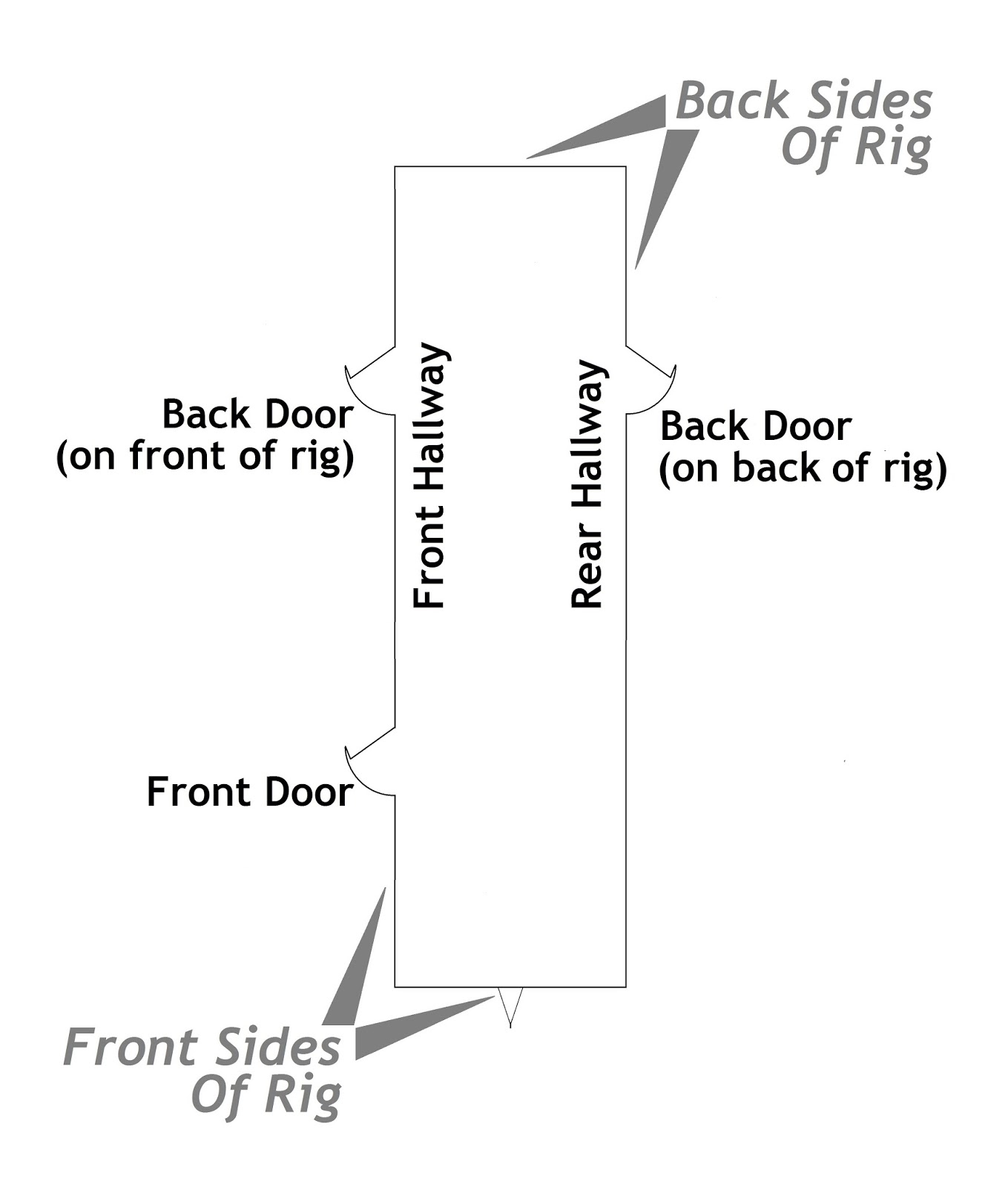 PORTABLE LEVITTOWN: The Layout