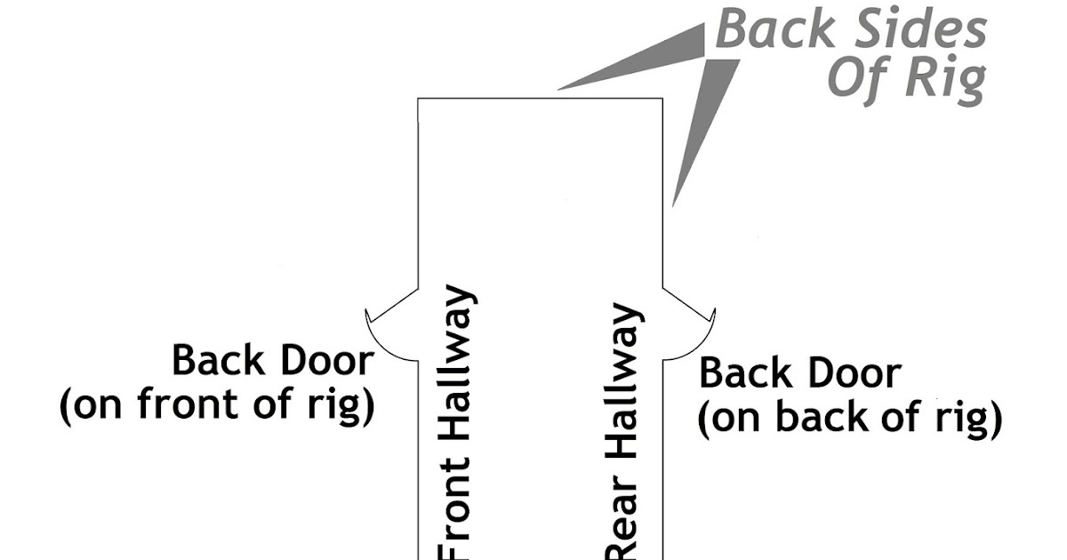 PORTABLE LEVITTOWN: The Layout