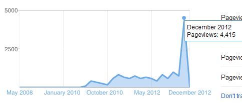 I Love Uphill Graphs! ⋆ Work Better, Not Harder