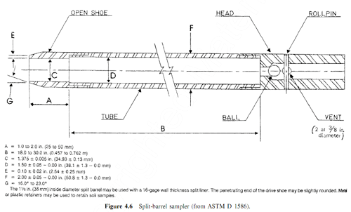 September 2012 | Civil and Building Engineering.