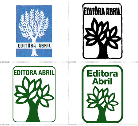 Mundo Das Marcas: EDITORA ABRIL