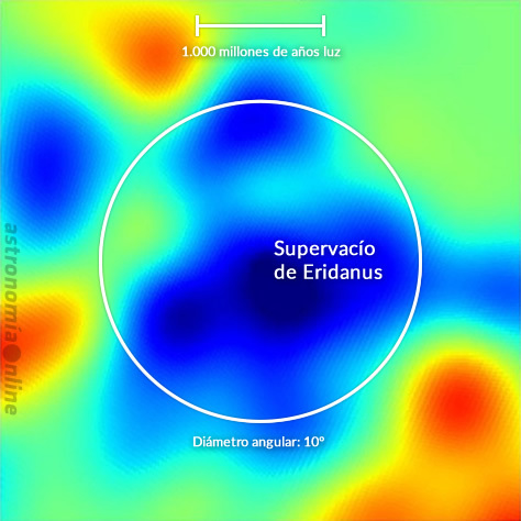 AstroCiencias Ecuador: Sondeando el Supervacío de Eridanus, la mayor ...