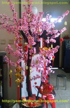 Iwan E. Sudjatmiko Personal Blog: Out Off Topic