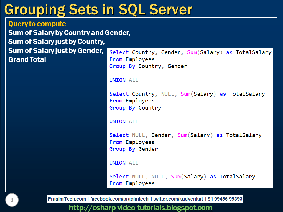 Sql server, .net and c# video tutorial: Grouping Sets in SQL Server