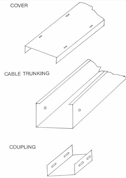 The World Through Electricity: Types of wiring : Trunking Wiring