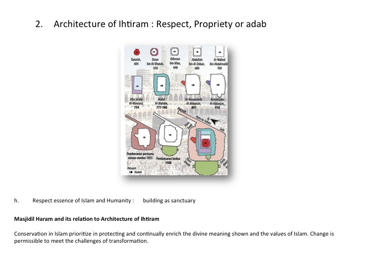 Kaslan Blog: UNDERSTANDING ISLAMIC ARCHITECTURE : THE SEVEN PRINCIPLES